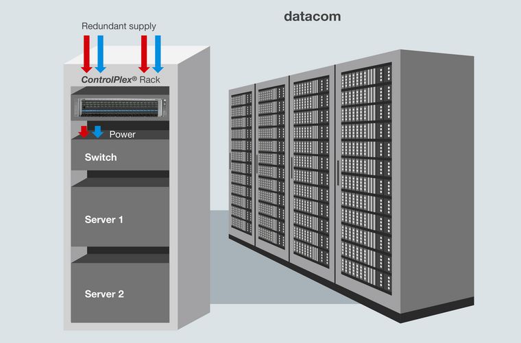System technology telecommunications | E-T-A